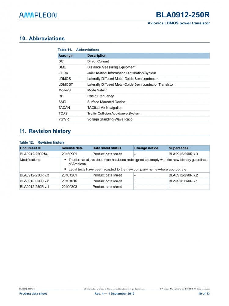 BLA0912-250R datasheet page 10