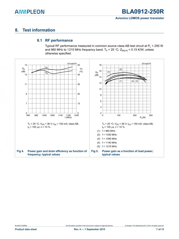 BLA0912-250R datasheet page 7