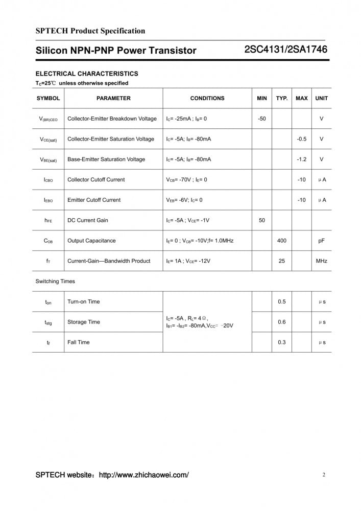 2SA1746 datasheet page 2