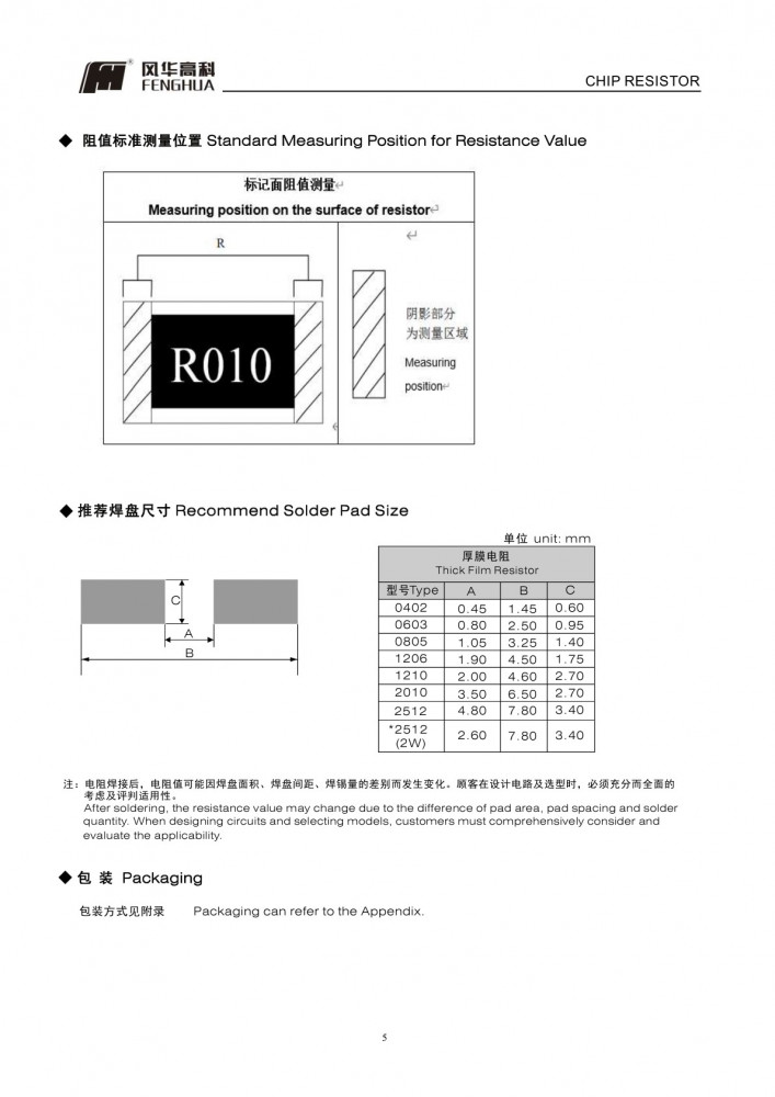 FH resistor datasheet page 5