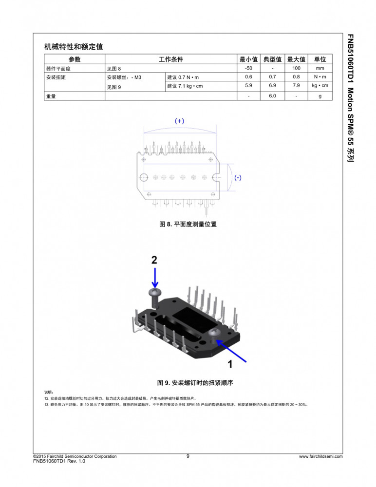 FNB51060TD1 datasheet page 10