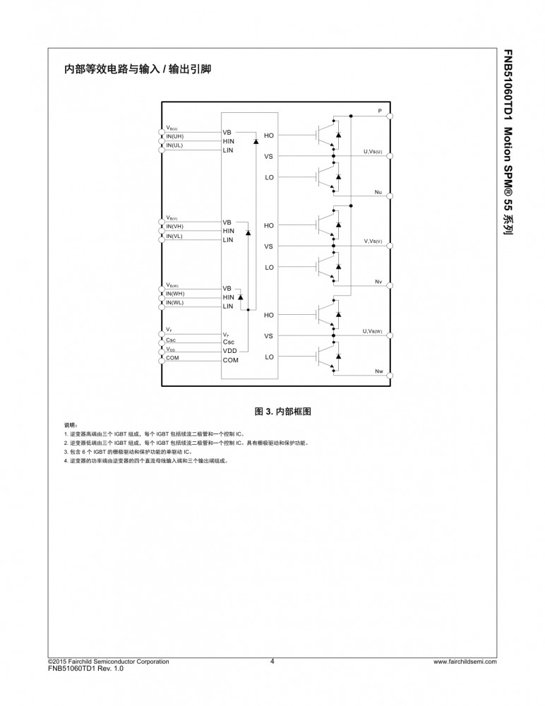 FNB51060TD1 datasheet page 5