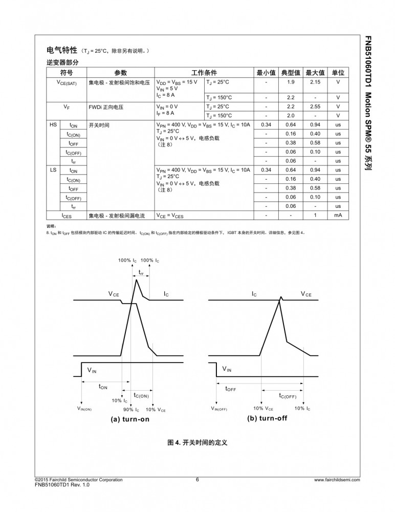 FNB51060TD1 datasheet page 7