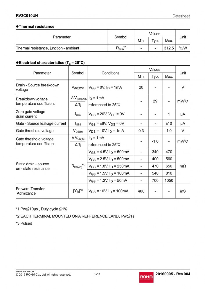 RV2C010UNT2L datasheet page 2