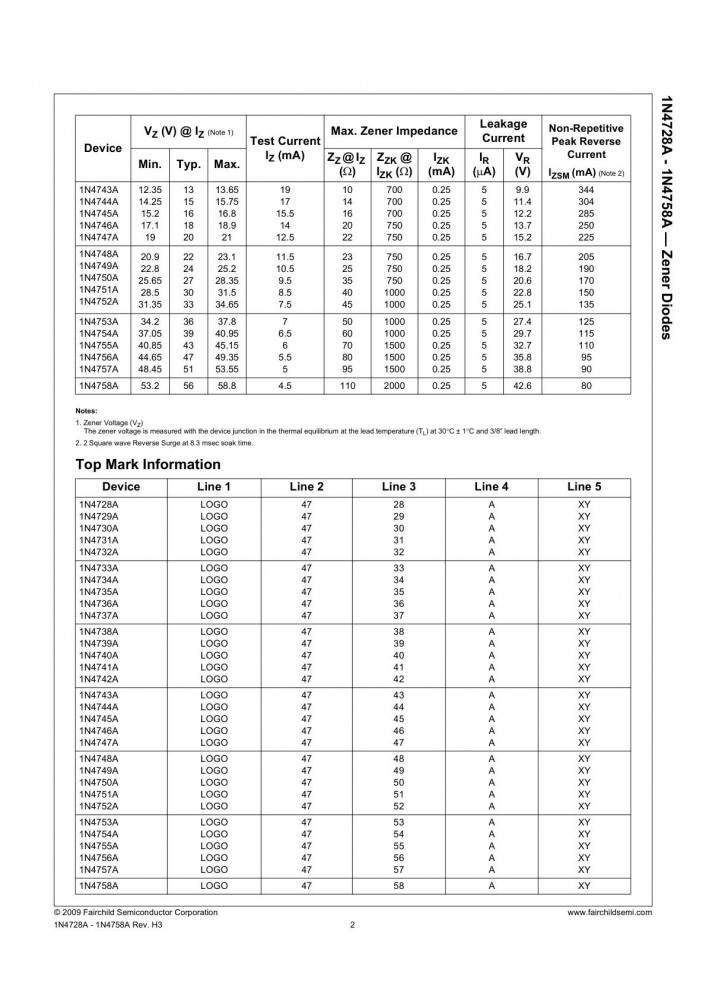 1N4746A datasheet page 3