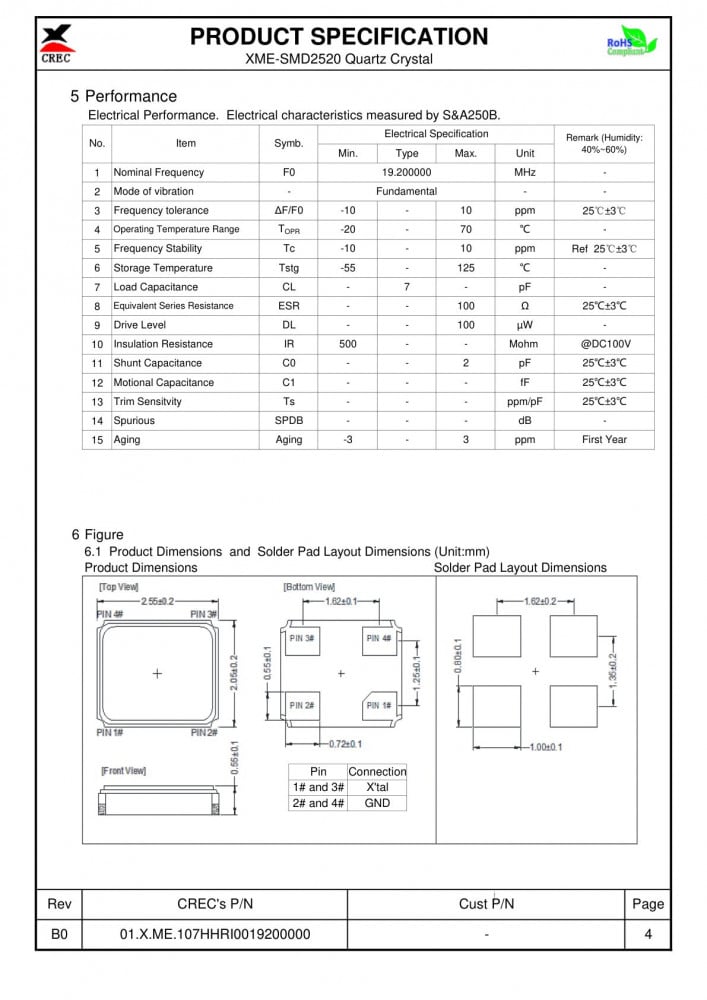 CREC dimensions and marking page