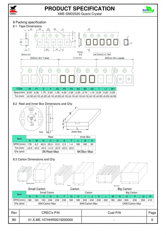 CREC tape and reel page