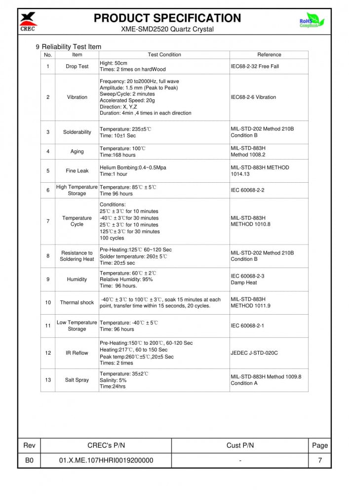 CREC reliability test page