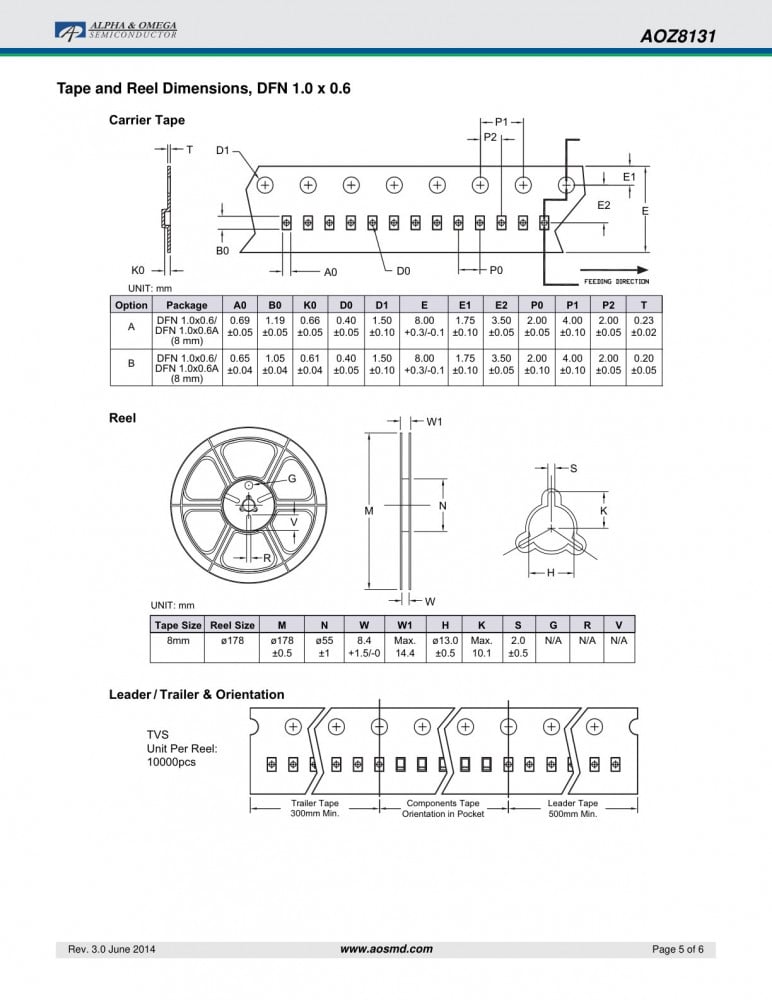 AOZ8131DI-05L datasheet page 5