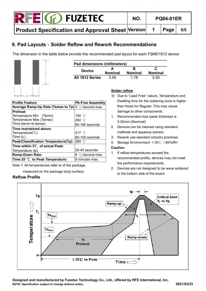 FUZETEC FSMD1812 specification sheet page 5