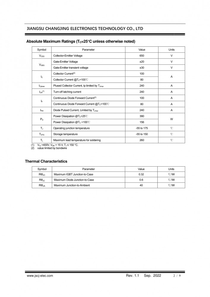 CGWT80N65F2KAD datasheet page 2