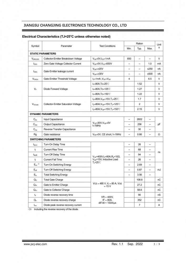 CGWT80N65F2KAD datasheet page 3