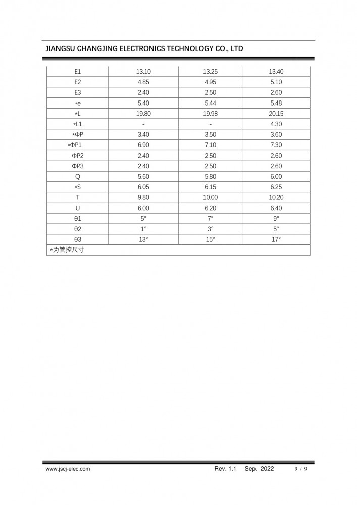 CGWT80N65F2KAD datasheet page 9