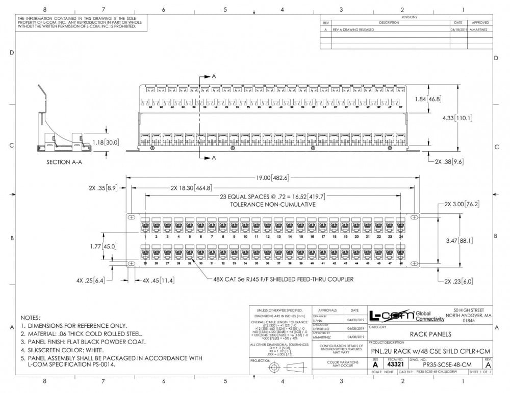 L-com PR35-SC5E-48-CM product document