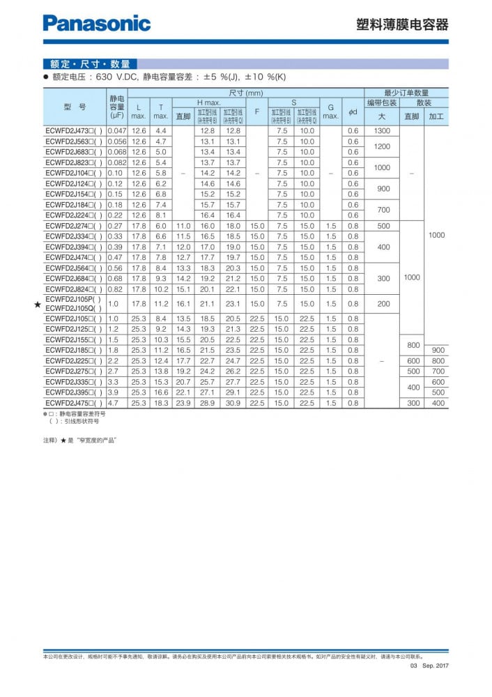 Panasonic ECWFD series document page 4