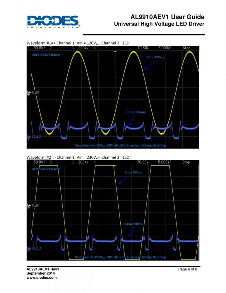 AL9910AEV1 technical document page 6