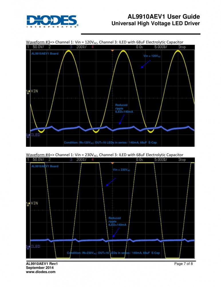 AL9910AEV1 technical document page 7