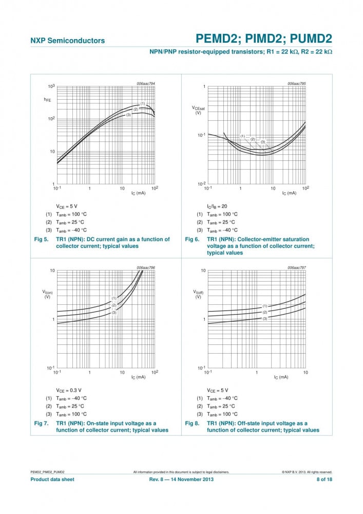PIMD2 datasheet page 9