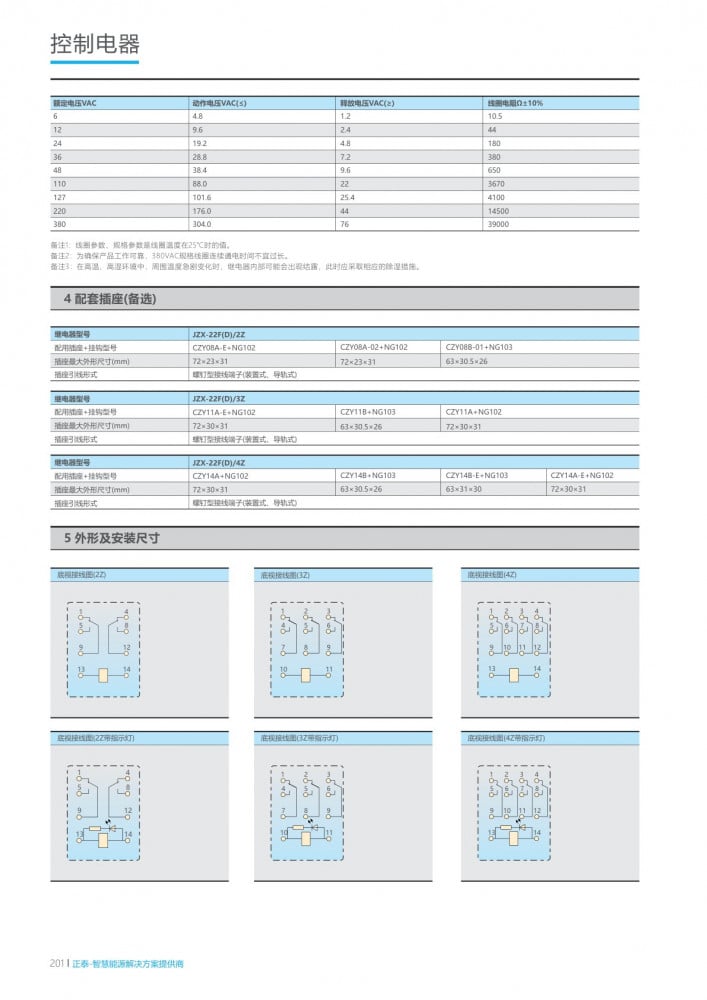 JZX-22F(D)/4Z technical document page 2