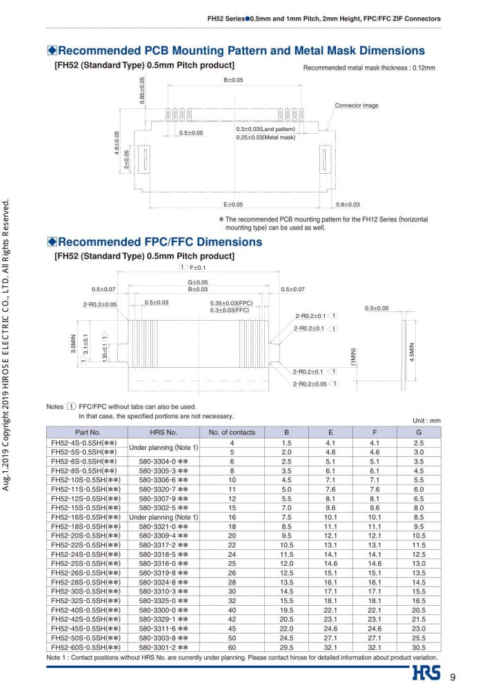 HRS FH52 series datasheet page 9