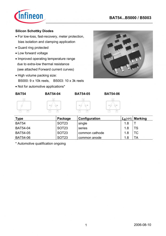 BAT54B5000 technical document page 1