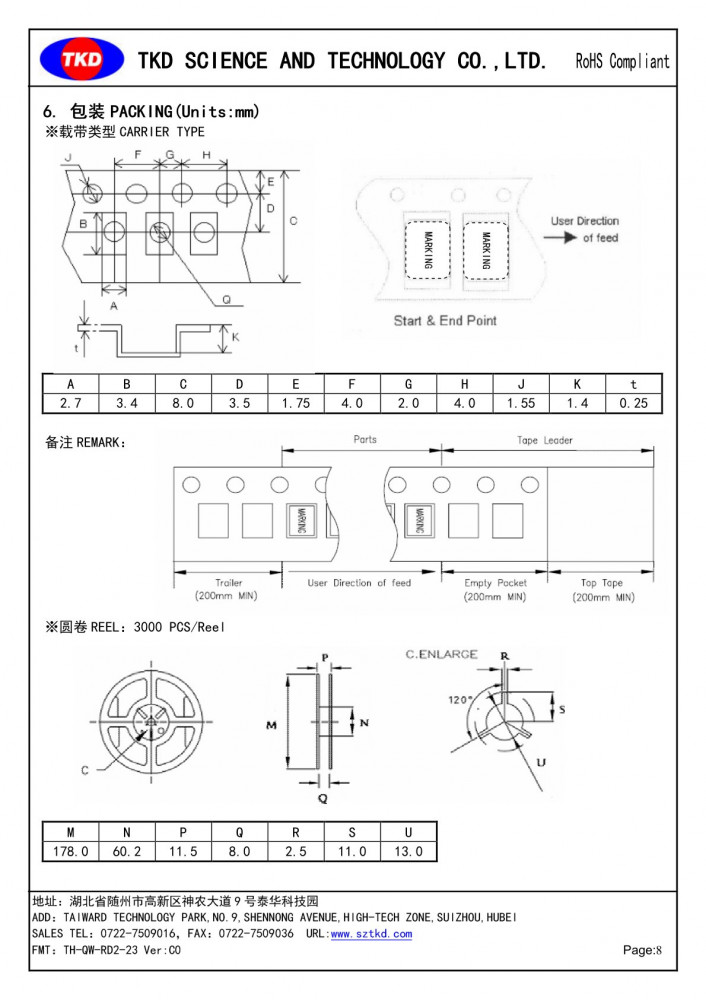 SX32Y026000BF1T-C specification page 8