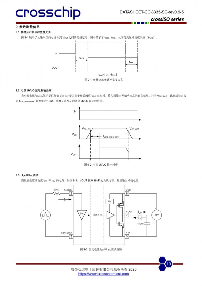CCi8335 datasheet page 10