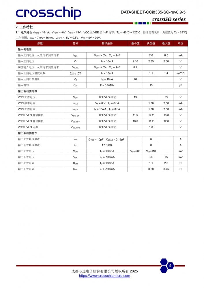 CCi8335 datasheet page 4