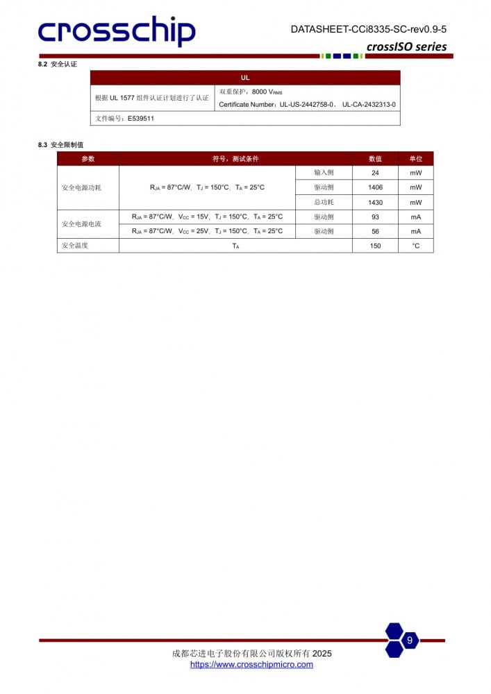 CCi8335 datasheet page 9