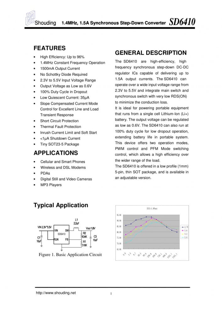 SD6410 datasheet page 1
