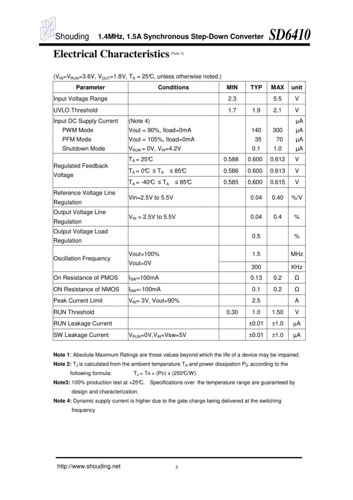 SD6410 datasheet page 3