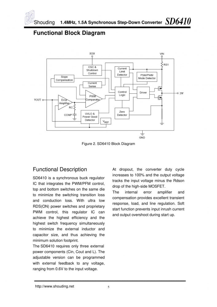 SD6410 datasheet page 5