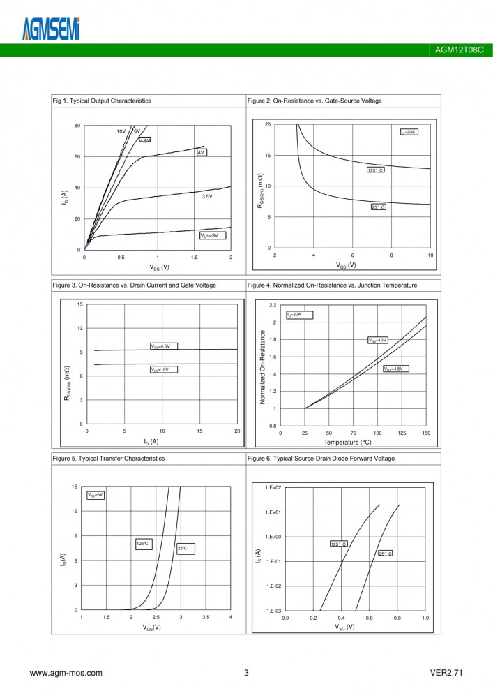 AGM12T08C datasheet page 3