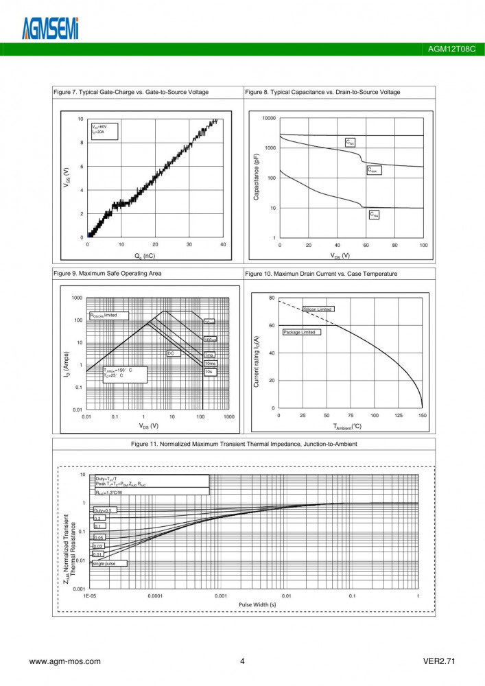 AGM12T08C datasheet page 4