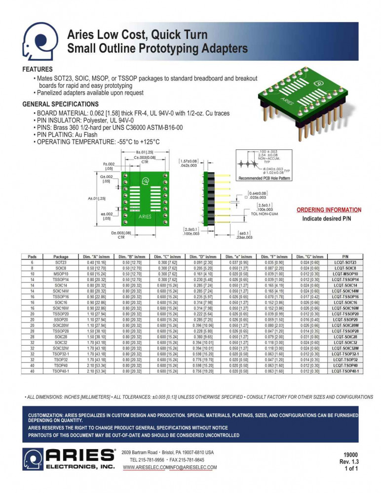 LCQT series product document image