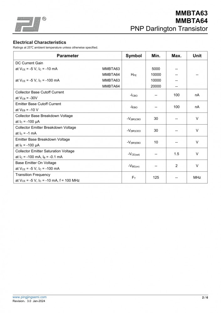 MMBTA64 product document, page 2