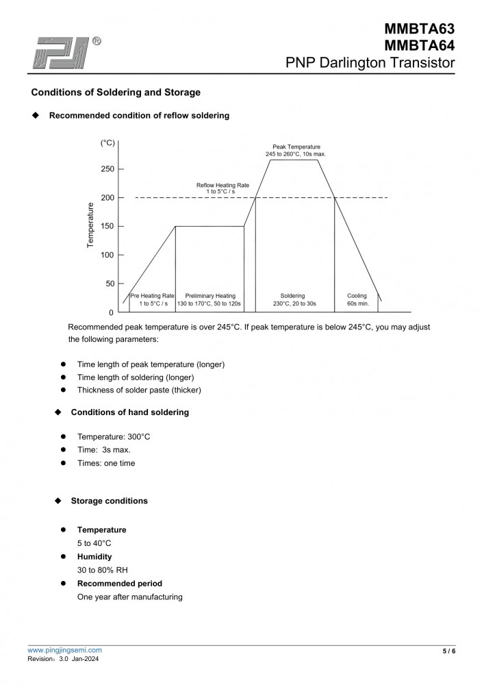 MMBTA64 product document, page 5