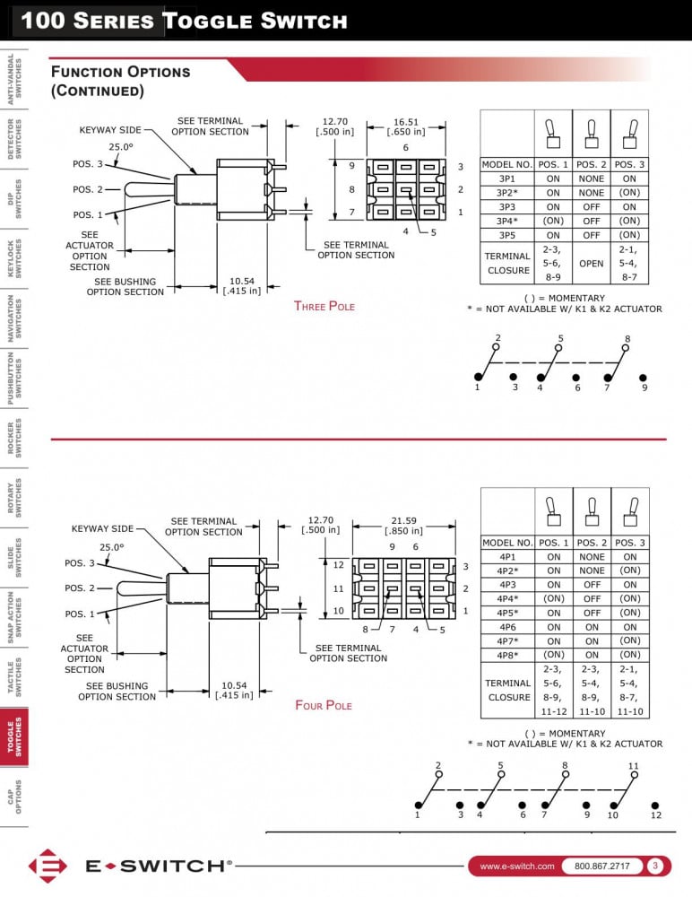 E-Switch 100 Series datasheet page 3