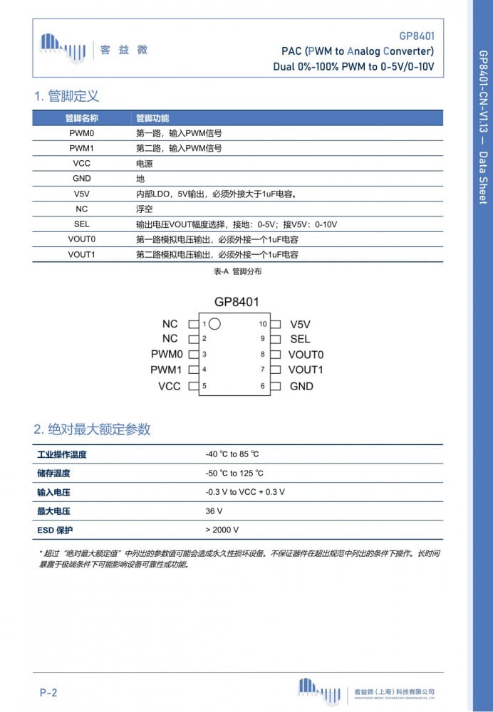 GP8401 datasheet page 2
