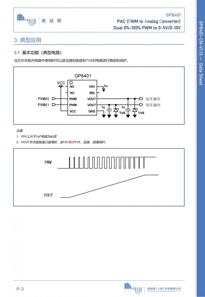GP8401 datasheet page 3