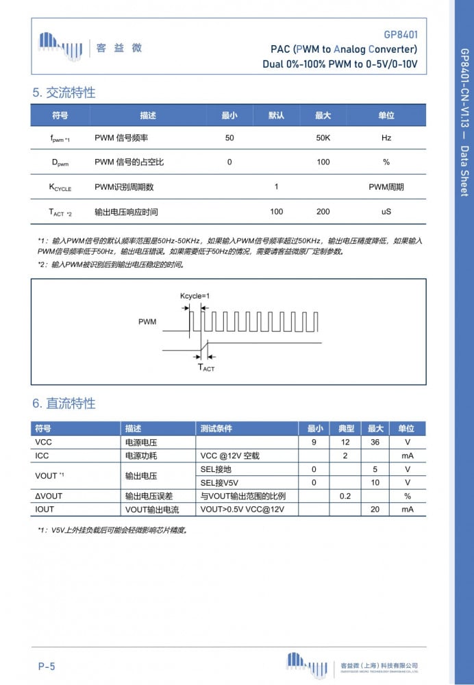 GP8401 datasheet page 5