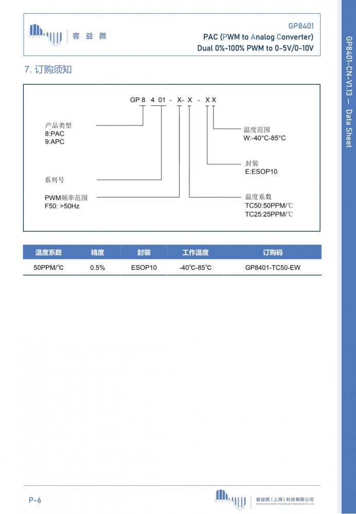 GP8401 datasheet page 6