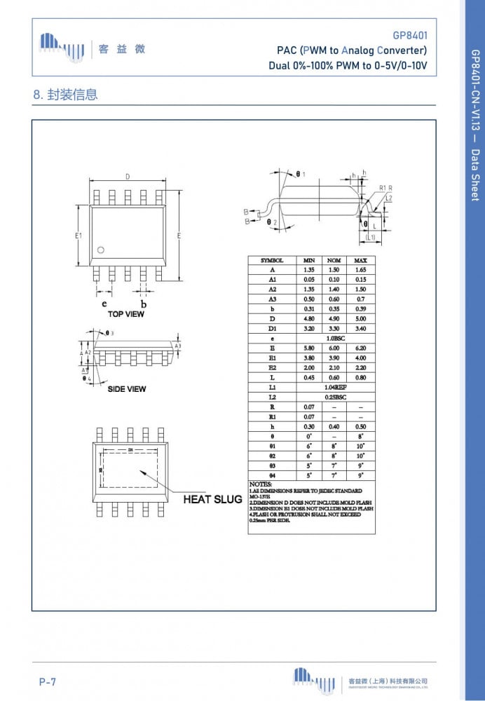 GP8401 datasheet page 7