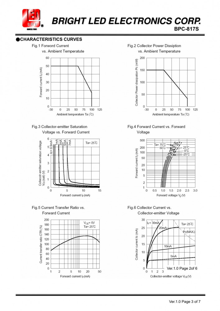 BPC-817S datasheet page 3
