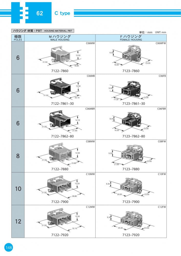 YAZAKI C Type connector documentation page 5