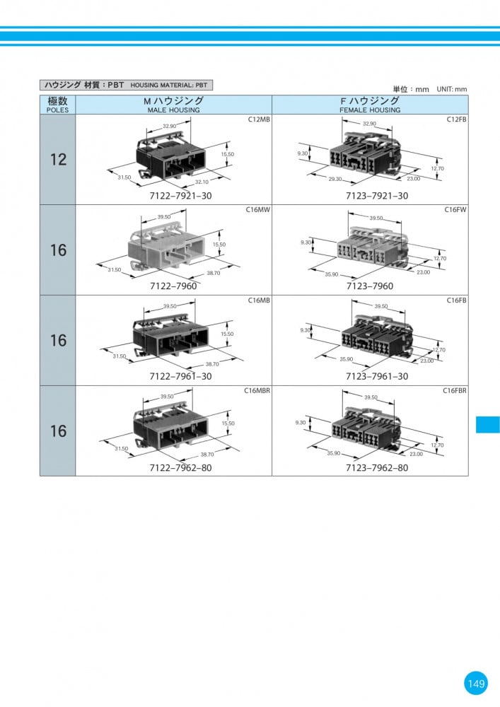 YAZAKI C Type connector documentation page 6