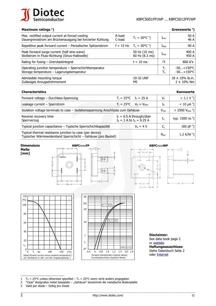 DIOTEC KBPC5012FP datasheet page 2