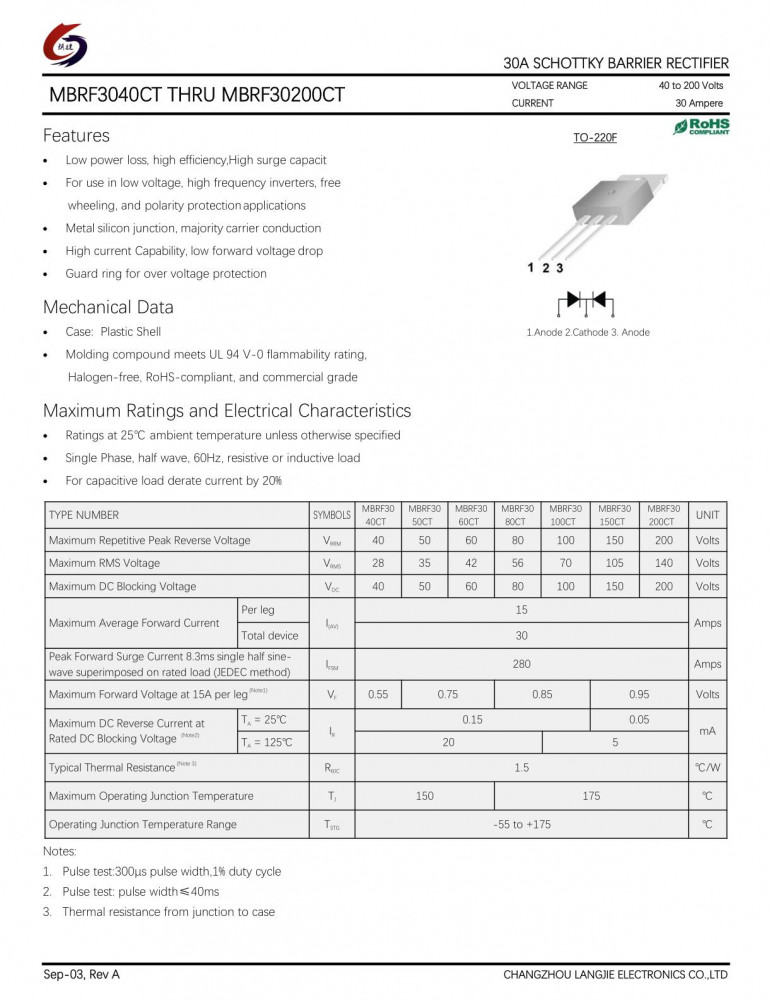 MBRF30200CT datasheet page 1