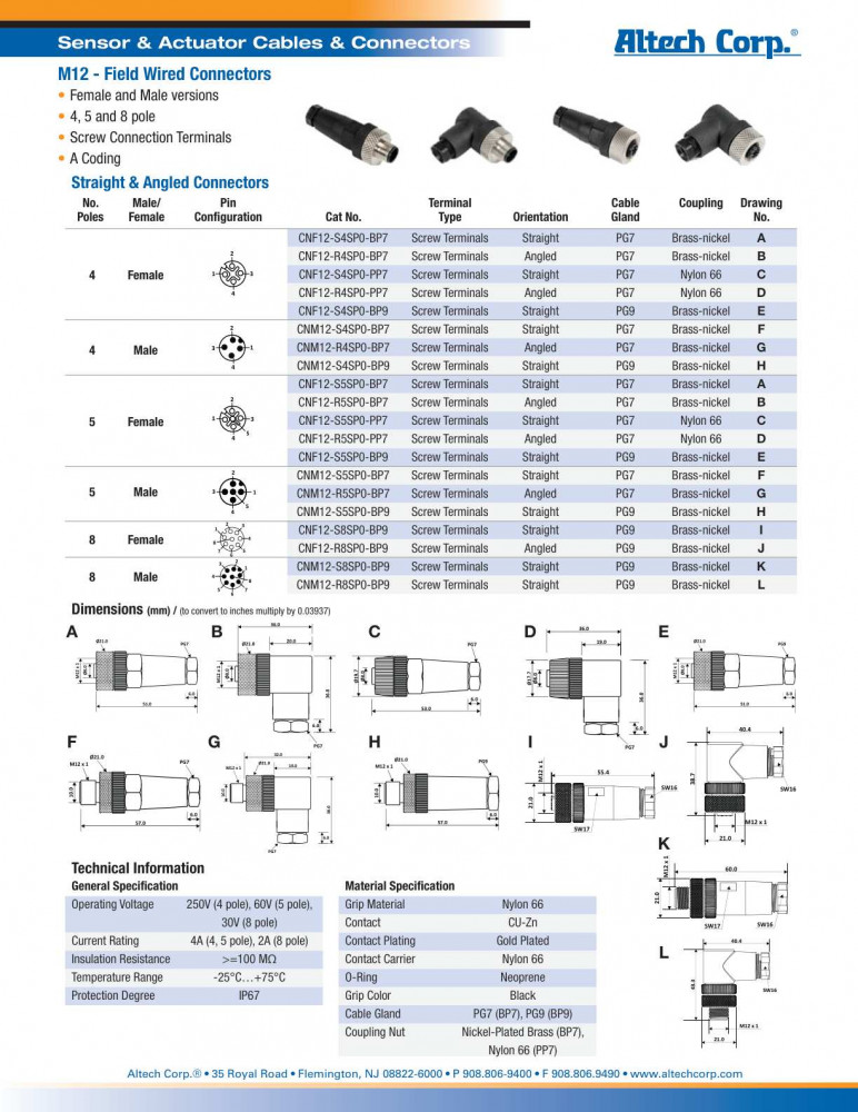 Altech sensor and actuator connector documentation page 4