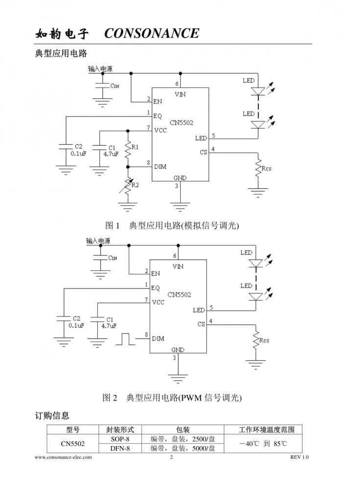 CN5502 datasheet page 2
